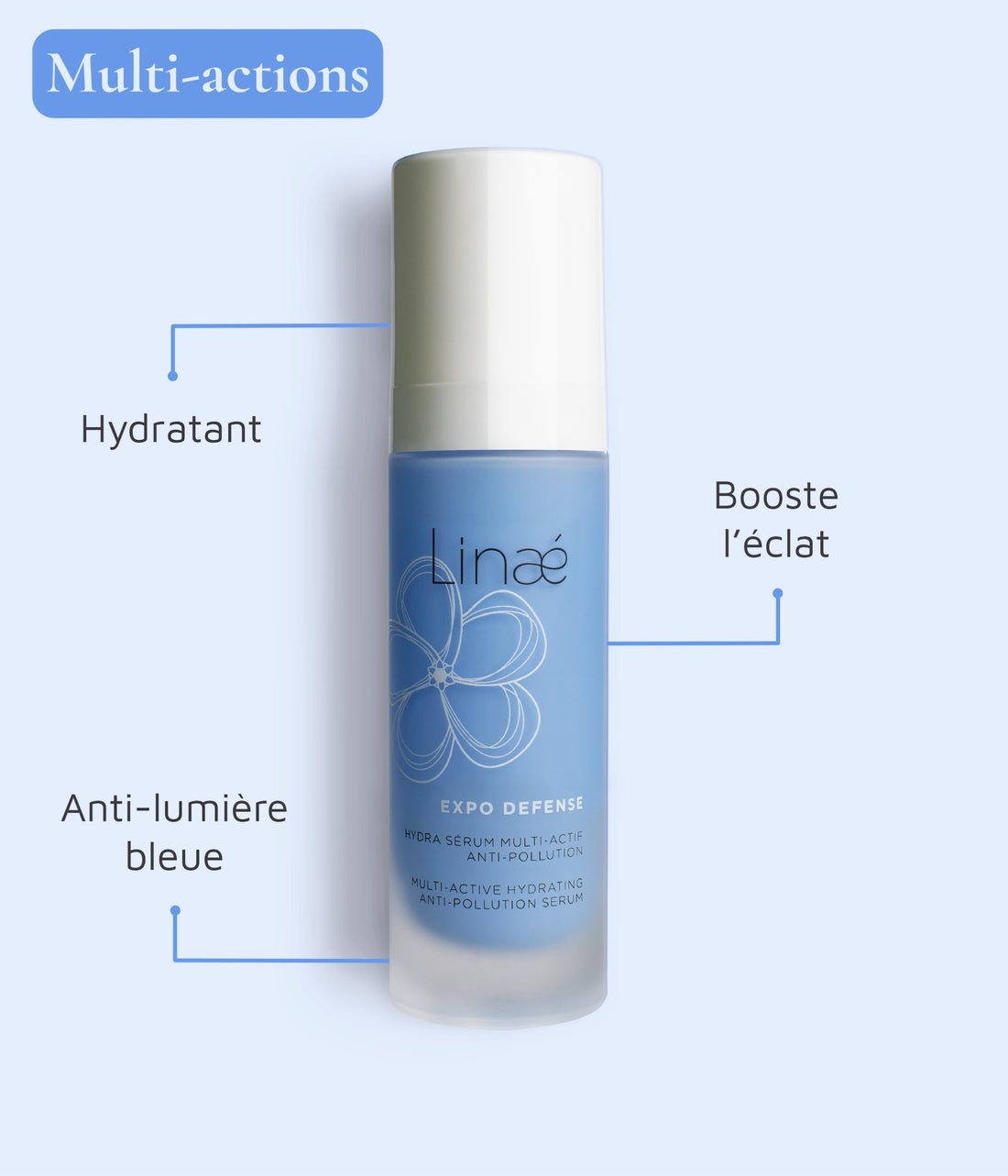 Linaé, soins clean et naturels aux extraits de lin BIO, made in France